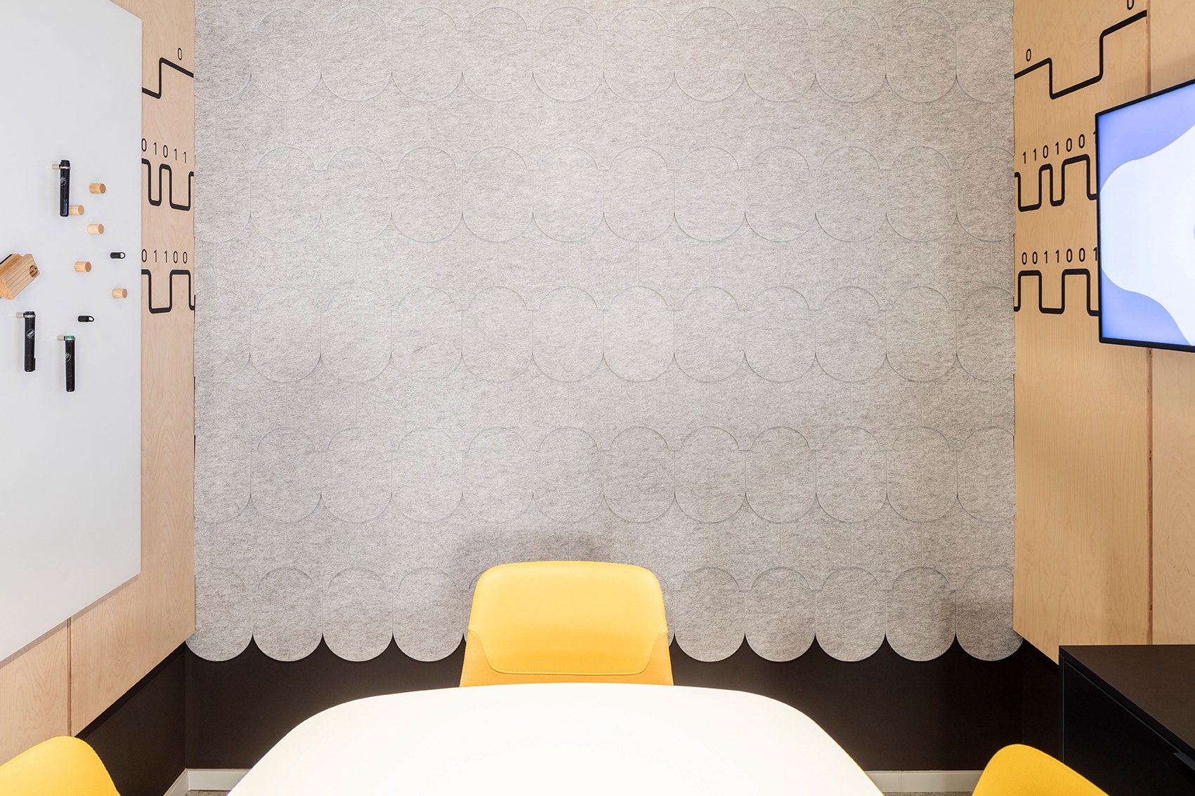 Contentful | wexim. projects